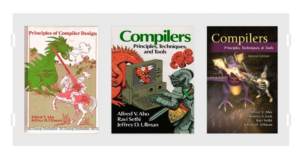 7 Sanity Checks Before Designing a Token - a16z crypto